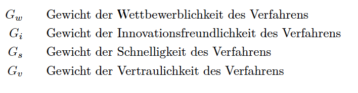 Verfahren verstehen mit dem